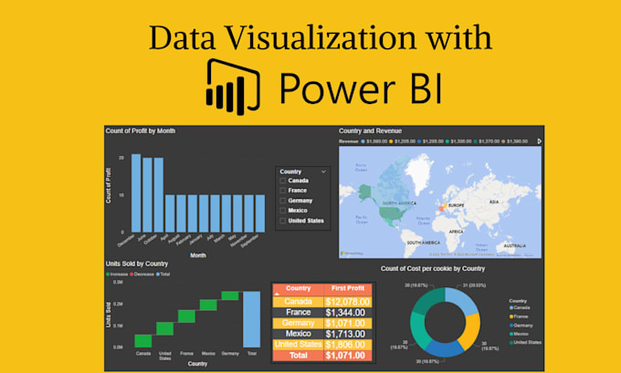 Create data visualizations, power bi dashboard and reports by Jukni ... Create data visualizations, power bi dashboard and reports by Jukni ...