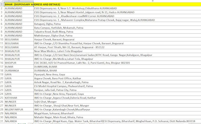 Do Data Cleaning Split Data Merge Data Rows Data Formatting By Parnavdev Fiverr