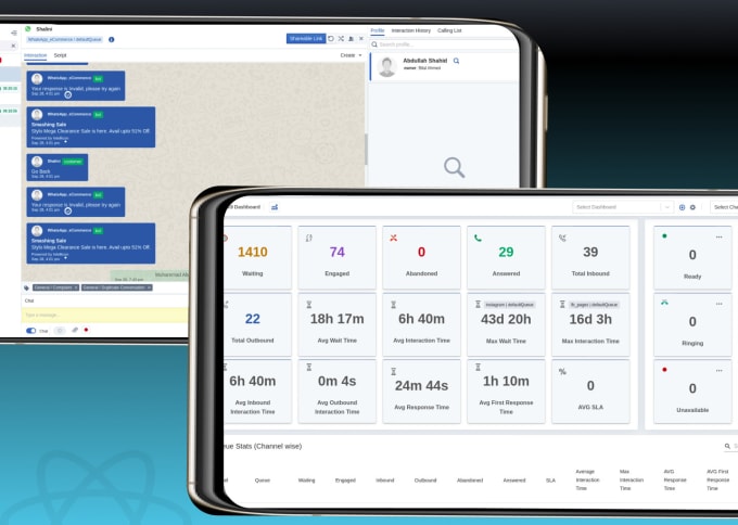 Develop eye catching and responsive websites in react js by ...