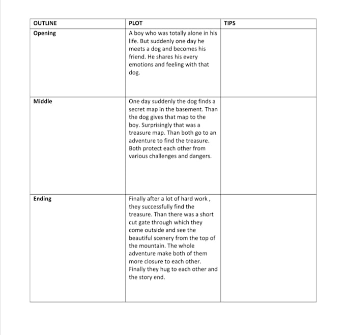 Give you plot ideas and creative ideas for your story book writing by ...