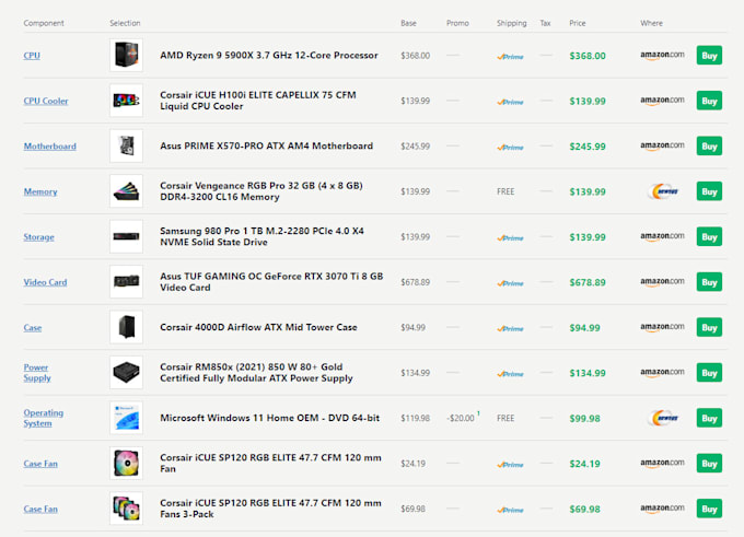 Help you pick parts for your whole setup by Lukeprince06 | Fiverr