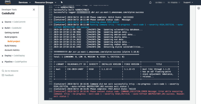 Implement cyber security cybersec in cicd pipeline by Sirifarif | Fiverr