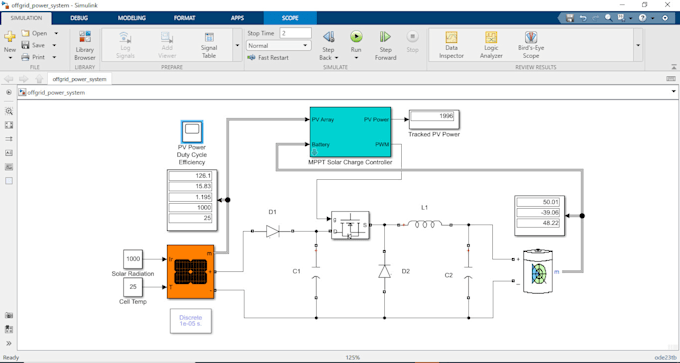 Do Programming In Matlab And Simulink By Uzairkhan120 Fiverr