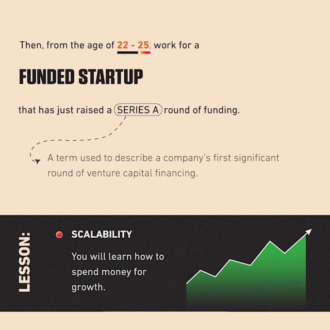 Design a beautiful carousel post for your instagram by Prathameshg461 ...