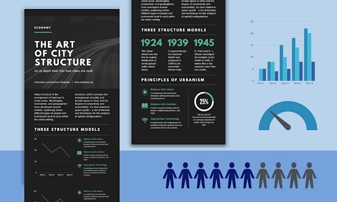 Design engaging and professional infographics by Pastelprints_ph | Fiverr