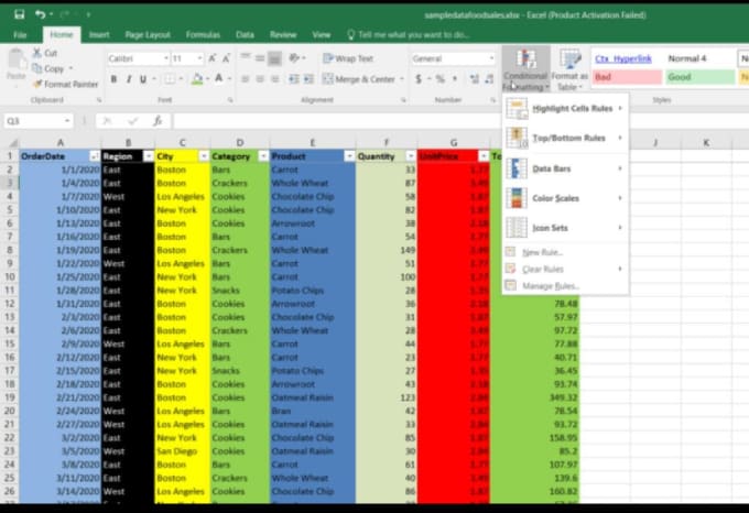 Do data cleaning, pivot charts, dashboards in excel in 24 to 48 hours ...