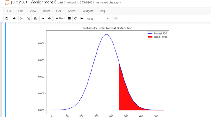 Help With A Python Project Involving Pandas Numpy And Matplotlib By Mohammadnaseem Fiverr