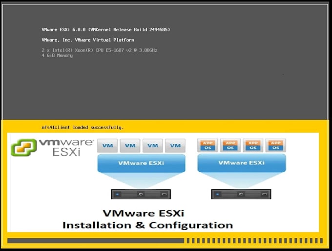 Install and configure your virtual machines,vmware,virtual box,hyperv by Shakeelansar629 | Fiverr