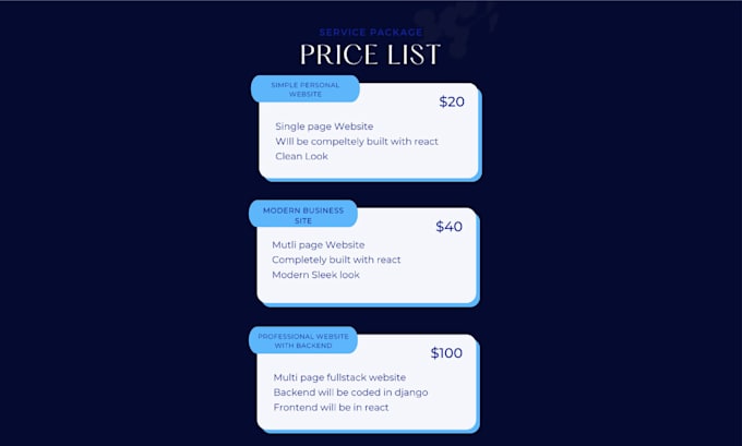 Create a responsive modern website for you using react by ... Create a responsive modern website for you using react by ...