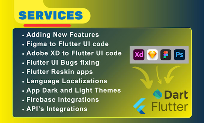 Figma To Flutter Code Convert Any Design Of Ui To Flutter Functional App By Myflutterdev Fiverr