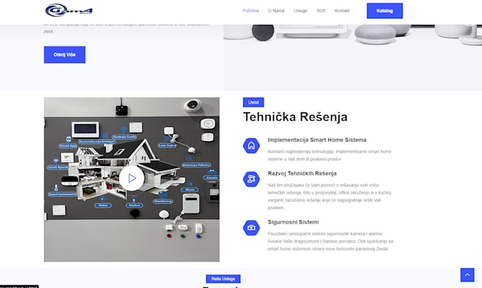 Develop you a professional website by Mangi003 | Fiverr