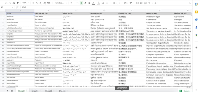 Add translations into your flutter app by The_mini_dev | Fiverr