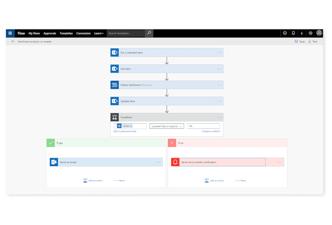 Create powerapps, power bi and power automate by Powerapps_maker | Fiverr