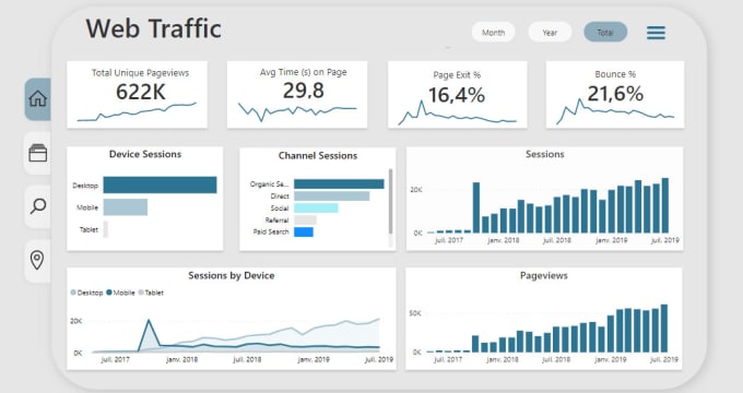 Create stunning power bi dashboard by Kh_abdel | Fiverr Create stunning power bi dashboard by Kh_abdel | Fiverr