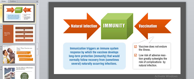 Create professional powerpoint presentations by Shehreem98 | Fiverr
