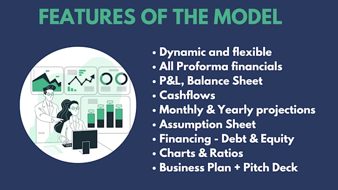 Do financial modeling, forecasting, projections, pitch decks by ...