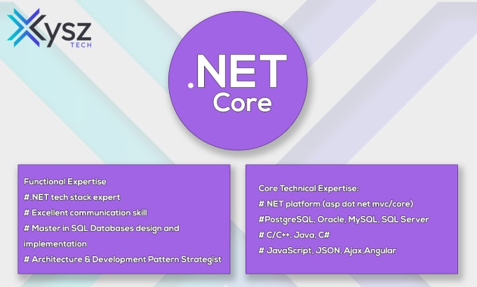 Develop asp dot net mvc, asp dot net core or blazor web apps by ... Develop asp dot net mvc, asp dot net core or blazor web apps by ...