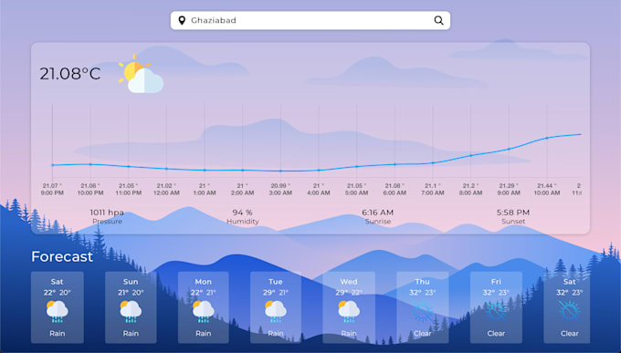 Develop responsive websites using javascript, reactjs, nextjs by ... Develop responsive websites using javascript, reactjs, nextjs by ...