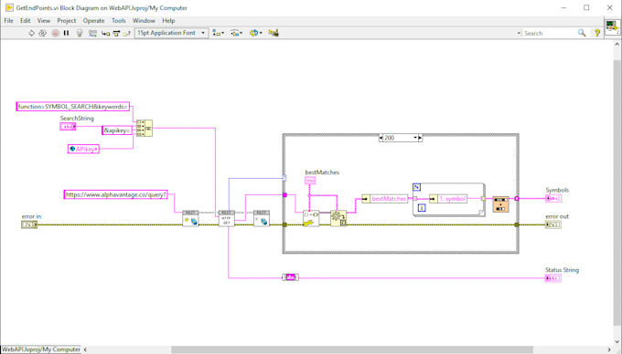 Create professional labview programs by Gadesz | Fiverr