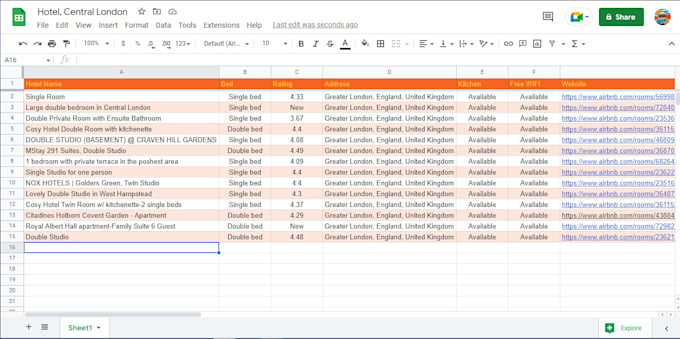 Do your data entry in excel with finding email web scraping or data mining by Sakib_h0 | Fiverr