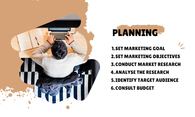 Plan develop and execute the most ideal marketing campaign by ...