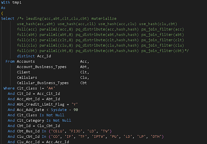 Do Any Tuning For Your Sql Sentences Or Your Plsql Procedures By Giselavelazco Fiverr 7399