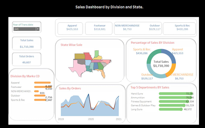 Do excel data entry, data collection, data cleaning, cop past and ...