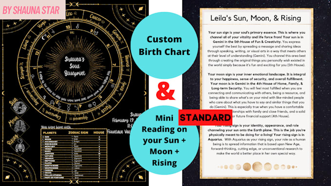Create a custom astrology birth chart for you by Shaunastar | Fiverr
