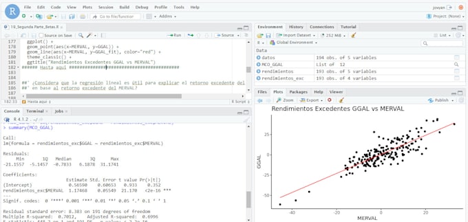 Clean, process, analyze and visualize your data by Esterodr | Fiverr