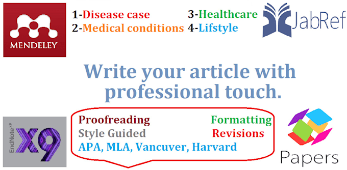 Prepare and edit your research manuscript by Nomi_00 | Fiverr