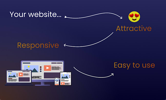 Design and develop a full website by Thatmartiandev | Fiverr