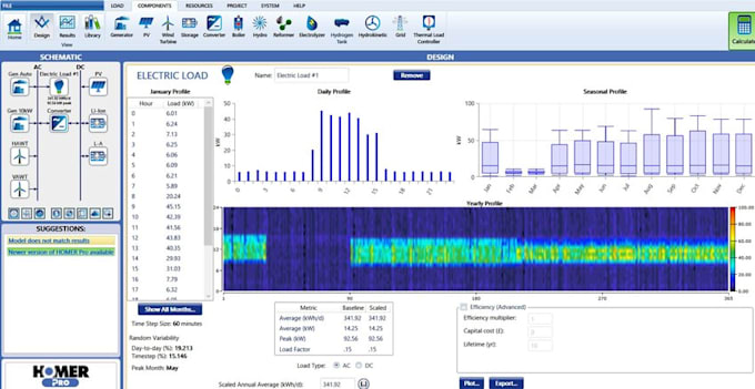 Design renewable energy using homer pro by Circuitmaster11 | Fiverr