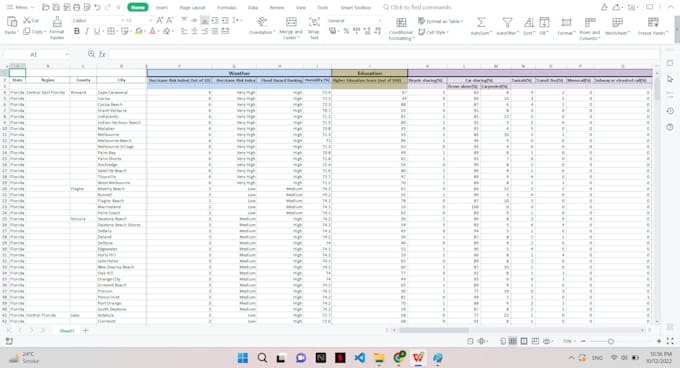 Do Data Mining Web Scraping Data Extraction Web Crawling And Data Collection By Aniqamasood