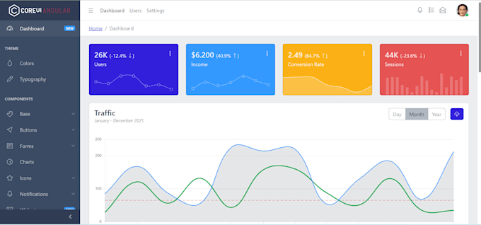 Develop dot net core web apis and angular web applications by ...