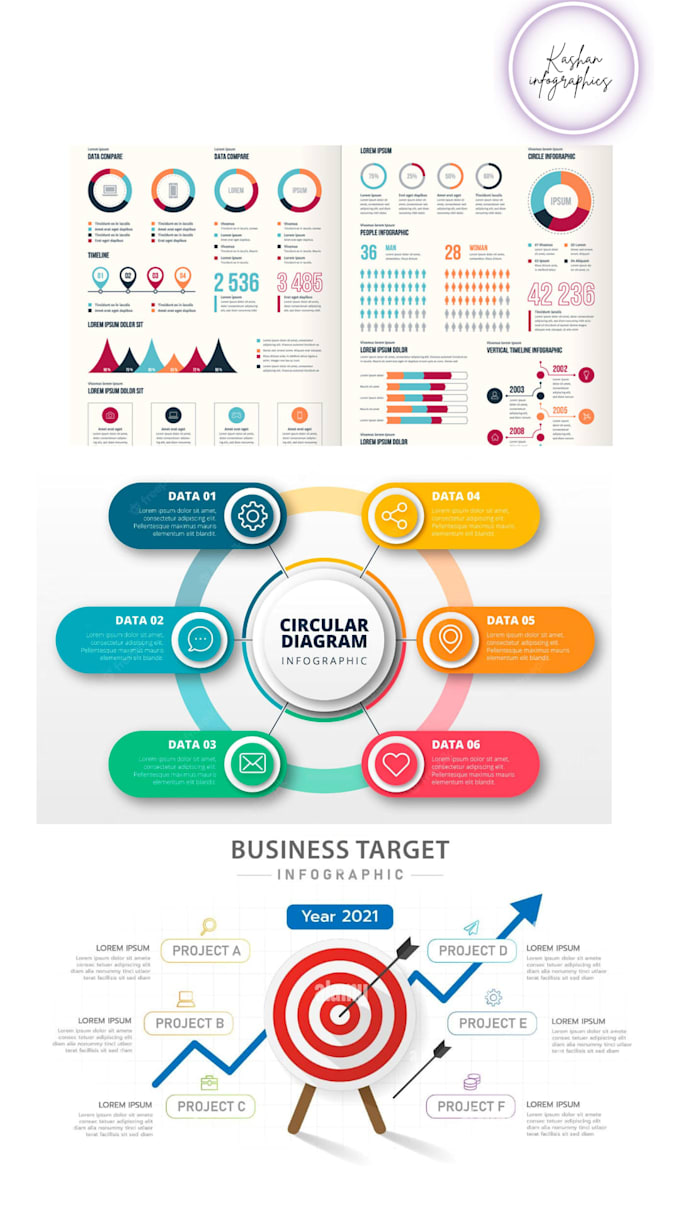 Design mind blowing and eye catching infographics by Kashankamal05 | Fiverr