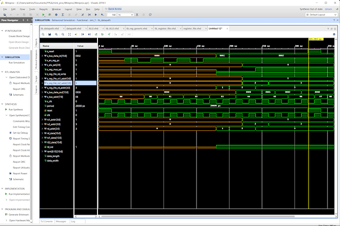 Code in vhdl your fpga program by Mohamedpack | Fiverr Code in vhdl your fpga program by Mohamedpack | Fiverr