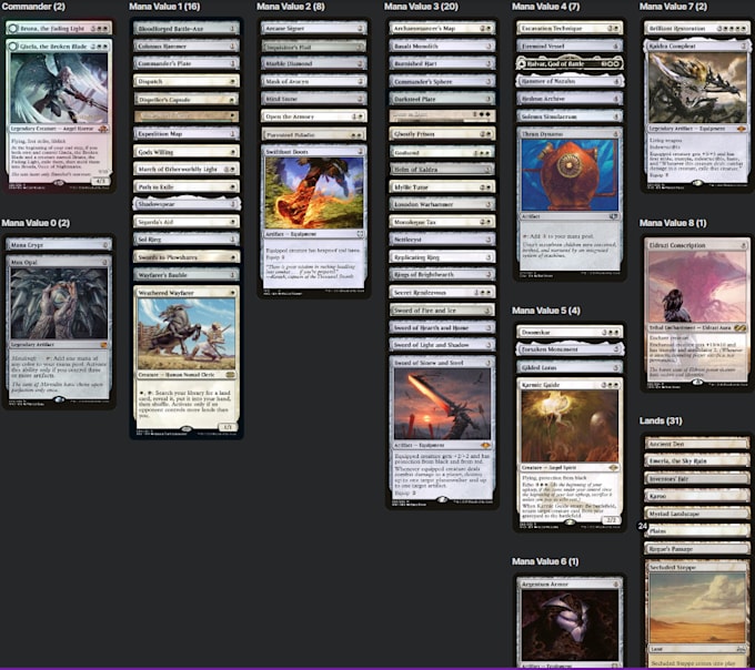 Create a commander or edh decklist for you by Mtgdecks | Fiverr