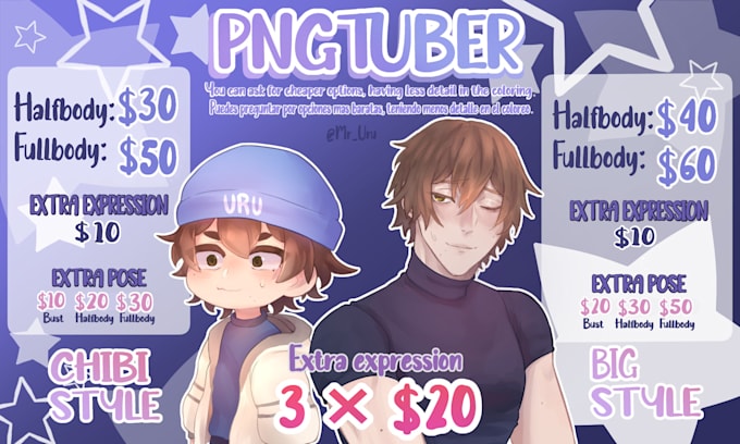 Do a pngtuber with extra expressions by Mr_uru | Fiverr