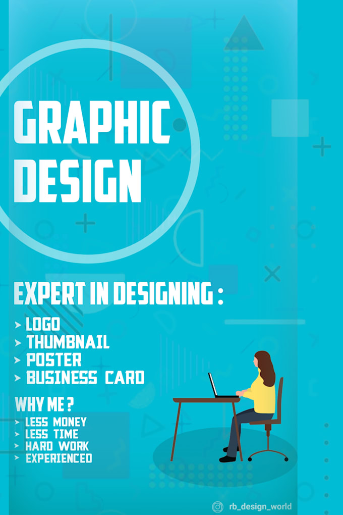 Design professional posters for you by Rupam_barai | Fiverr
