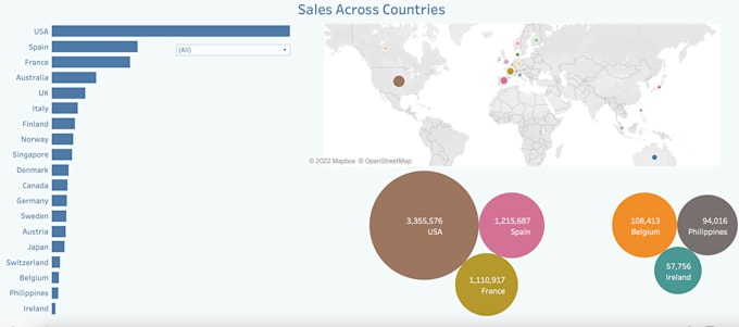 Visualize data using tableau tools by Dashboardzz | Fiverr Visualize data using tableau tools by Dashboardzz | Fiverr