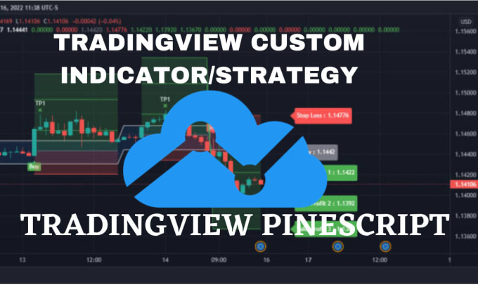 Develop Strategy With Tradingview Pinescript Pinescript By Cassycostal