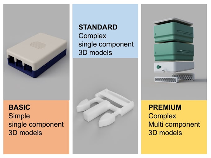 Make a 3d model, cad product design by Richardpospisil | Fiverr
