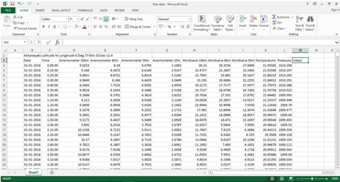 Do excel data analysis statistical visualization reports by Yahyaimtiaz777 | Fiverr