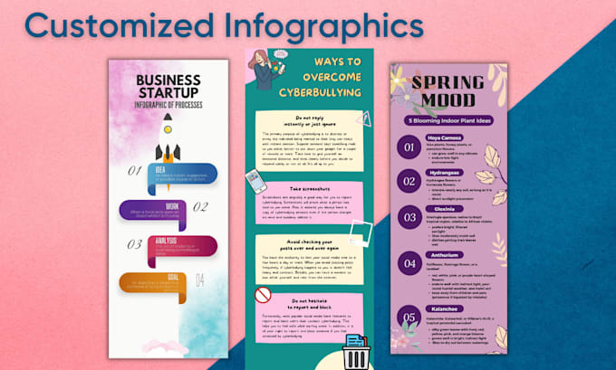 Make custom infographics design, creative instagram post by ...