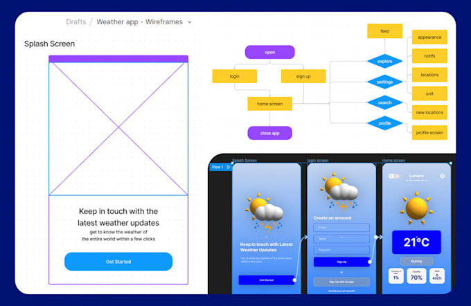 Design clean and minimal mobile app ui ux design, wireframes, prototype ...