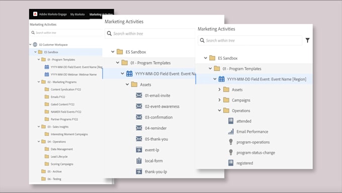 Create marketo program and campaign templates by Elisesstieren | Fiverr