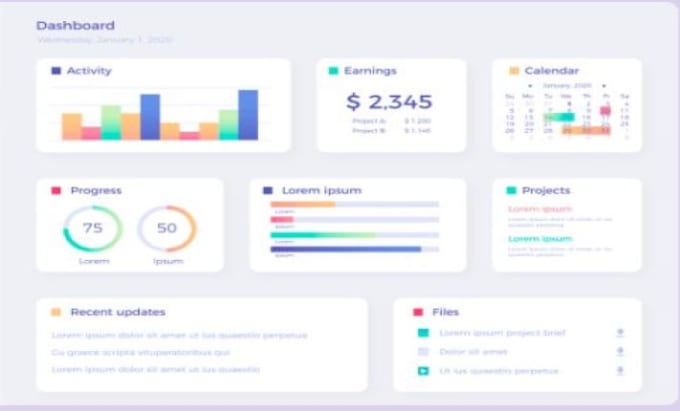 Analyze and visualize data using power bi by Azharismail | Fiverr