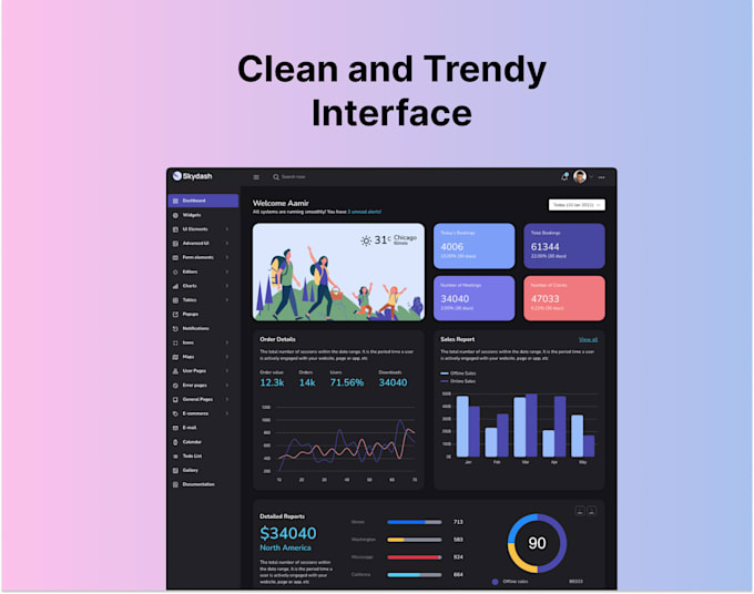 Create dashboard ui admin panel and ui ux design by Simranjeet_p | Fiverr