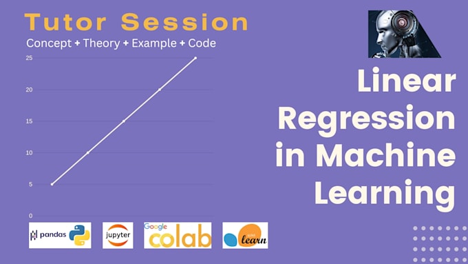 Be your tutor for linear regression in machine learning by I_m_icono | Fiverr