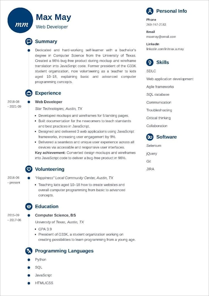 Rewrite, edit, polish resume,cv cover letter and linkedin by Tareen138 ...